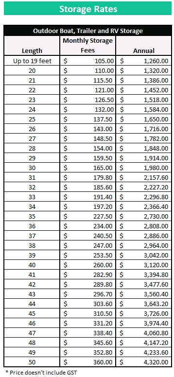RATES – SEATOSKY Storage