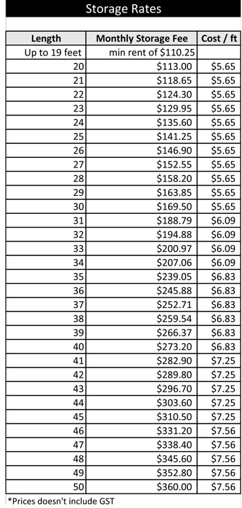 RATES – SEATOSKY Storage